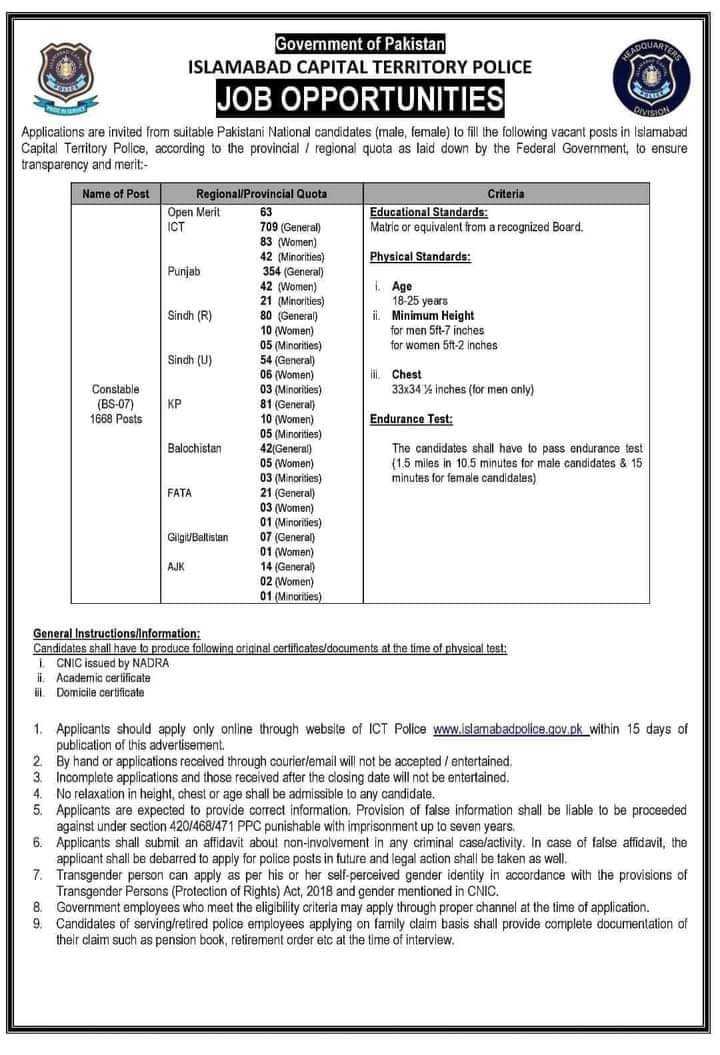 Islamabad Police Jobs 2025 Apply Online & Advertisement